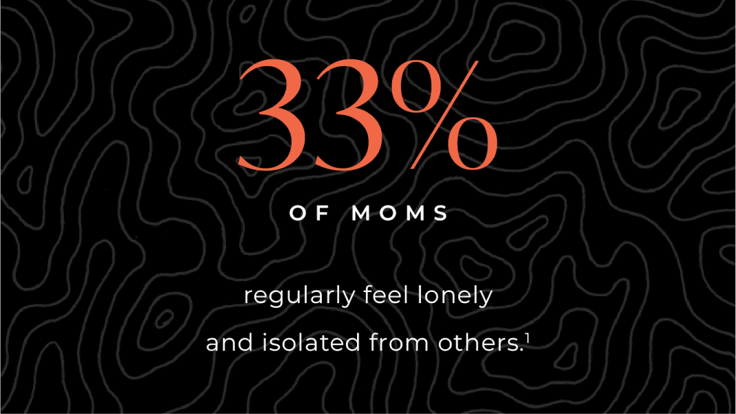 We are the Mom Community – MomCo for short | Gloo | Discover